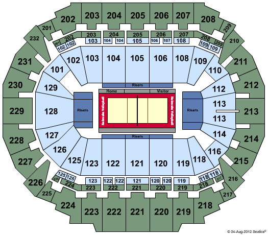 Bob Devaney Stadium Chart